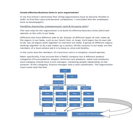Create effective Business Units in your organization | PDF
