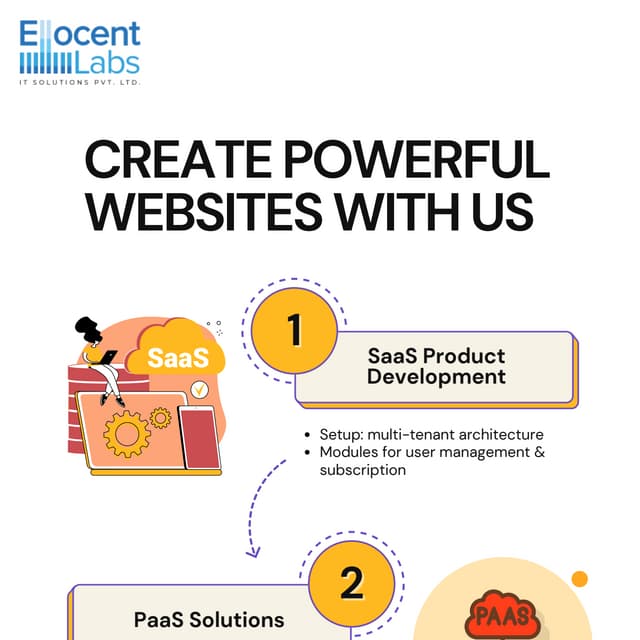 Blue modern 8 Steps design process infographic | PDF