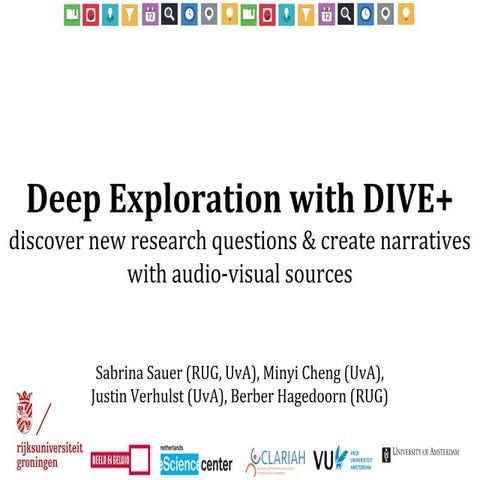 Deep Exploration with DIVE+: Discover New Research Questions & Create ...