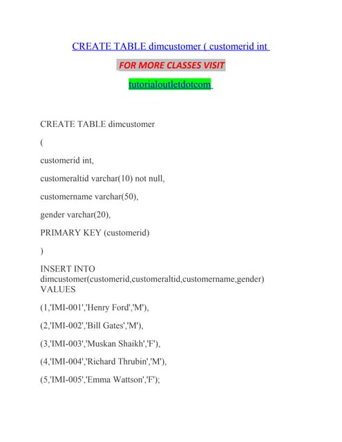 Create Table Dimcustomer Customerid Inttutorialoutlet Pdf 5041