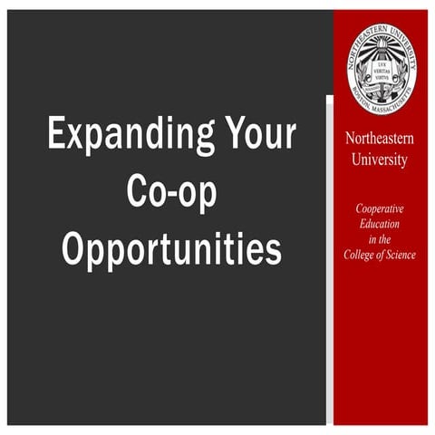 Create Your Own Co-op | PPTX