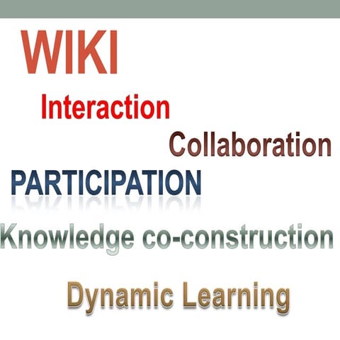 Create your wiki | PPT