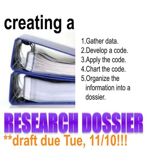 Creating Research Dossiers | PPTX