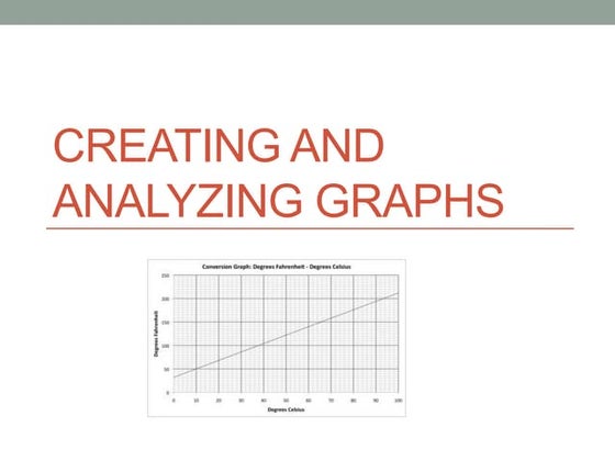 Bresenham-Circle-drawing-algorithm, Midpoint Circle Drawing Algorithm | PPT