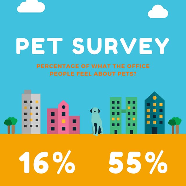 pet survey | PDF