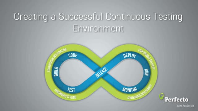 Creating a Successful Continuous Testing Environment | PPT Creating a Successful Continuous Testing Environment | PPT