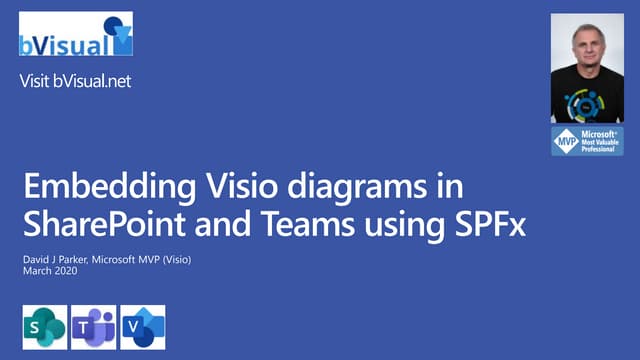 Creating A Visio Web Part With Sharepoint Spfx Pptx Web Design And Html Internet