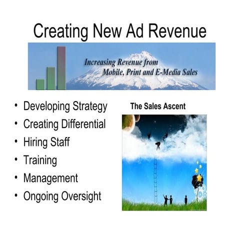 Creating New Ad Revenue | PPT