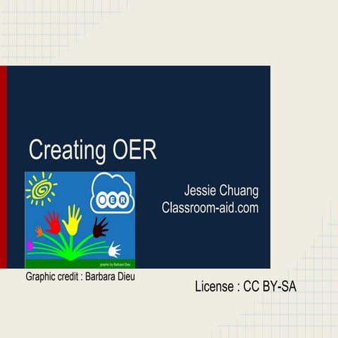 Creating OER | PPT