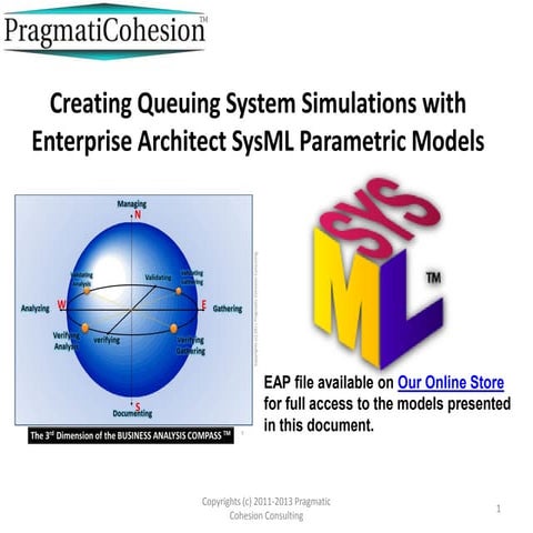 Creating Queuing System Simulations With Enterprise Architect Sysml Parametric Models Ppt