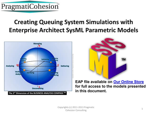 Creating Queuing System Simulations With Enterprise Architect Sysml Parametric Models Ppt
