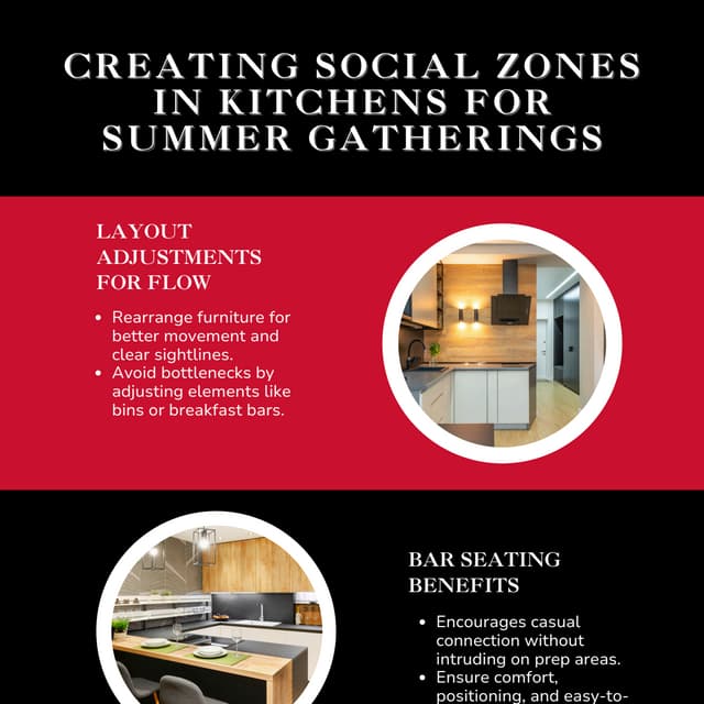 Creating Social Zones in Kitchens for Summer Gatherings.pdf