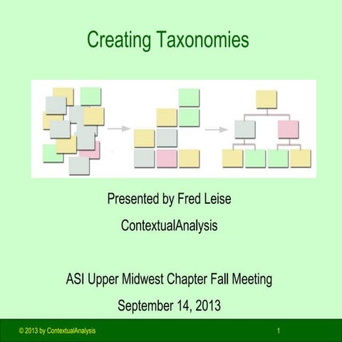 Creating Taxonomies: Methods and Processes | PPT
