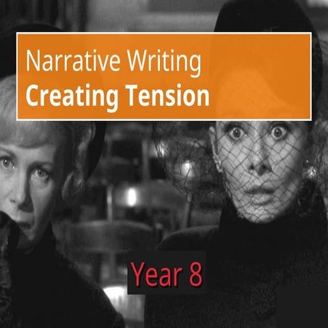 Creating Tension and suspense Powerpoint.ppt