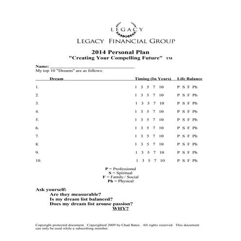 Creating your Compelling Future 2014 for Realtors | DOC