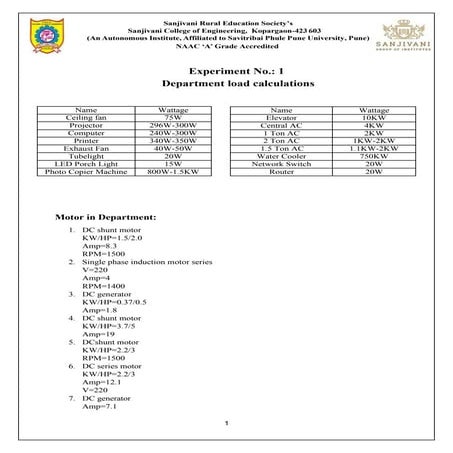 Creational Activity (CA) Lab Manual.pdf