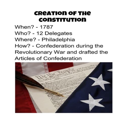 Creation of the Constitution | PDF