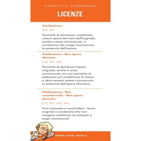 Creative commons | PDF