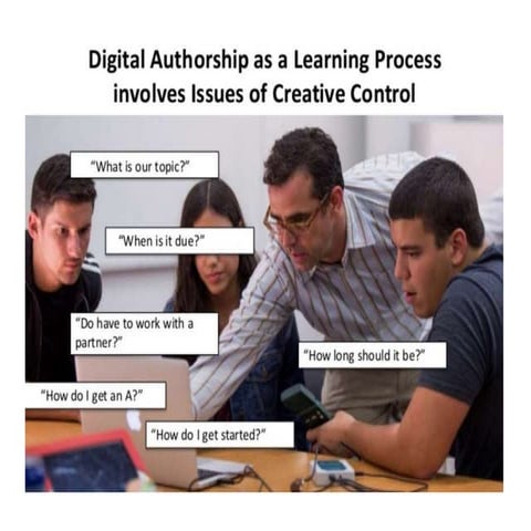 Creative Control | PPT