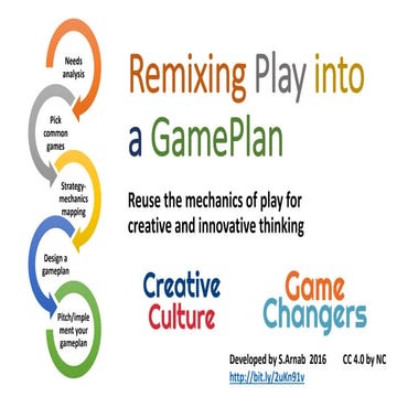 Game Changers Programme | PPTX