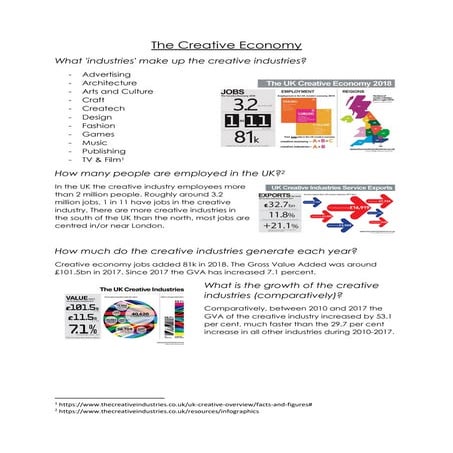 The Rise Of The Creative Economy | PDF
