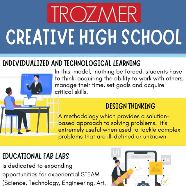 creative high school.pdf