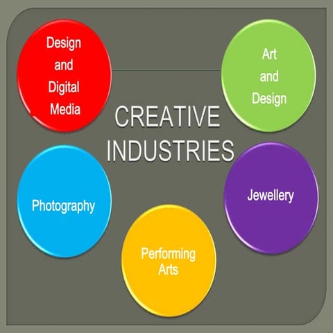 Creative industries1 | PPTX
