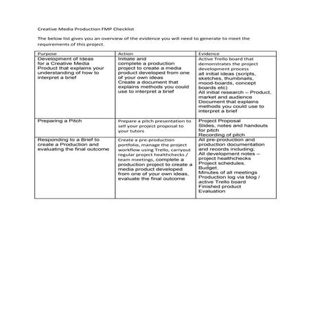 Creative media production fmp checklist | DOCX