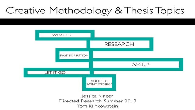 Creative methodology Presentation 3