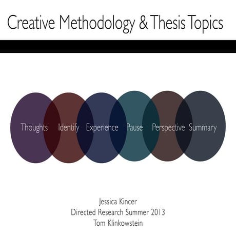 Creative methodology Presentation 3 | PDF