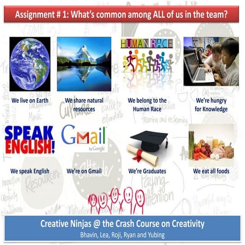 Creative Ninjas - Assignment # 1 | PDF | Science