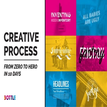Creative Process | PDF