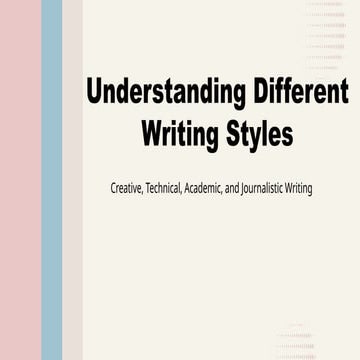 Creative, Technical, Academic, and Journalistic Writing.pptx