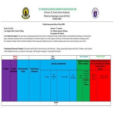SHS Curriculum Map Creative NonFict.docx