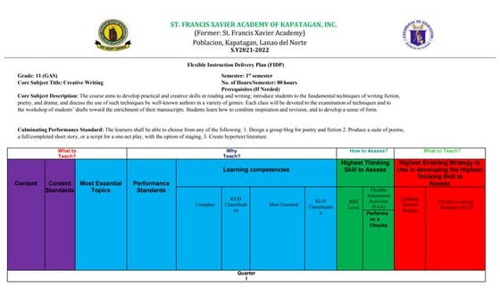 Creative Writing BOW.docx