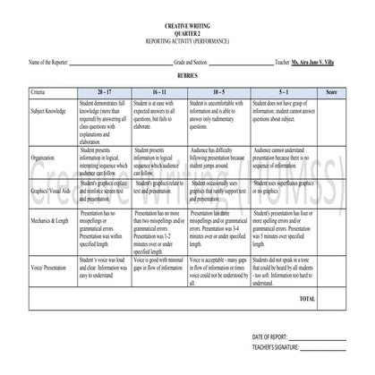 Creative Writing Reporting Rubrics.docx