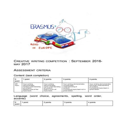 Creative writing tasks all | DOCX