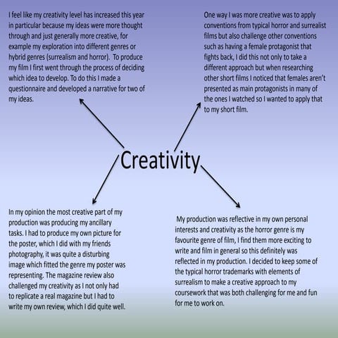 Creativity | PPTX | Video Production | Content Production