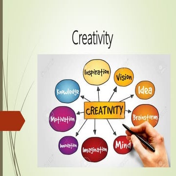 Creativity | PPT