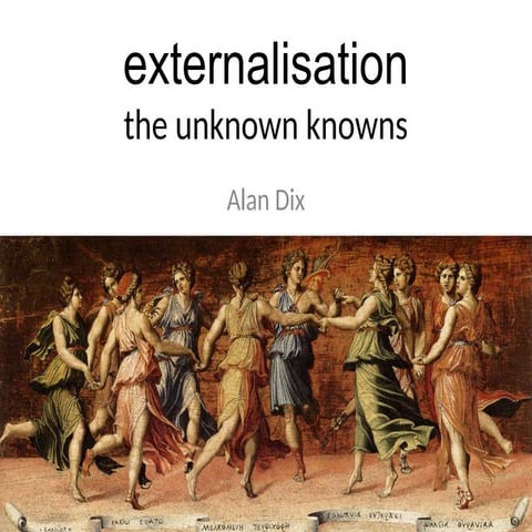 Technical Creativity – 303 Externalisation: the unknown knowns | PPTX