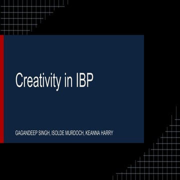Creativity in IBP | PPT