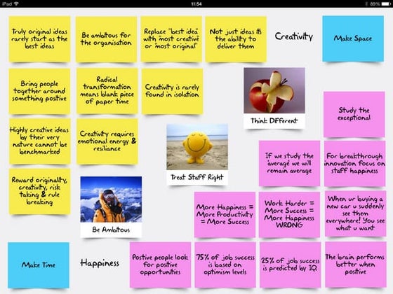 Leadership Behaviours & Attitudes | PPT