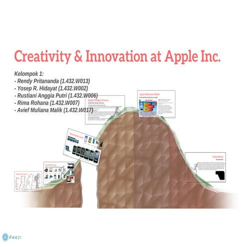 Presentasi "Kreativitas & Inovasi pada Apple Inc." | PDF