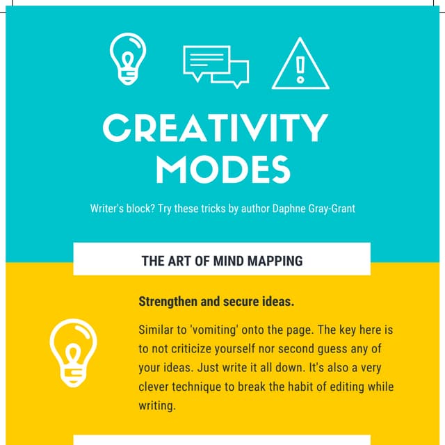 Creativity modes | PDF