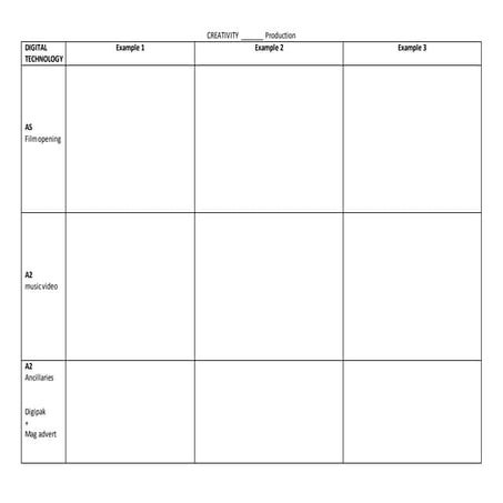 Creativity templates | DOCX