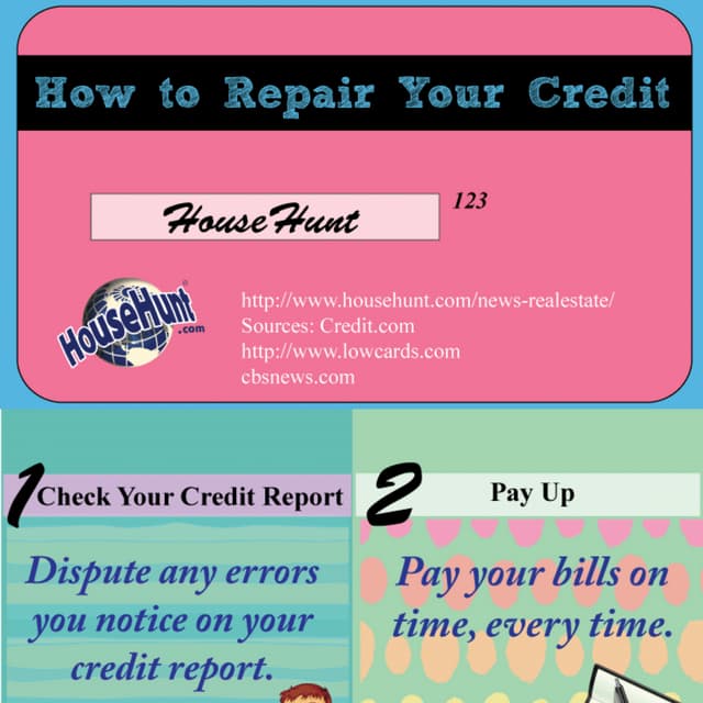 How to Repair Your Credit | PDF