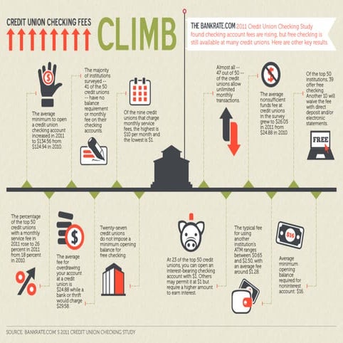 Life insurance cheat sheet | PDF