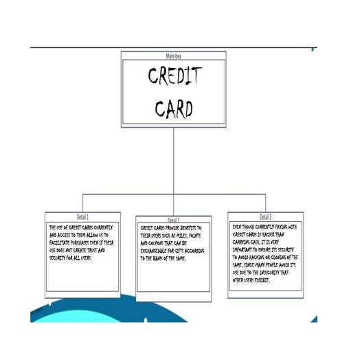 CREDIT CARD...pdf