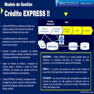 CREDITO EXPRESS !! Modelo de Gestión Comercial para Banca. | PDF
