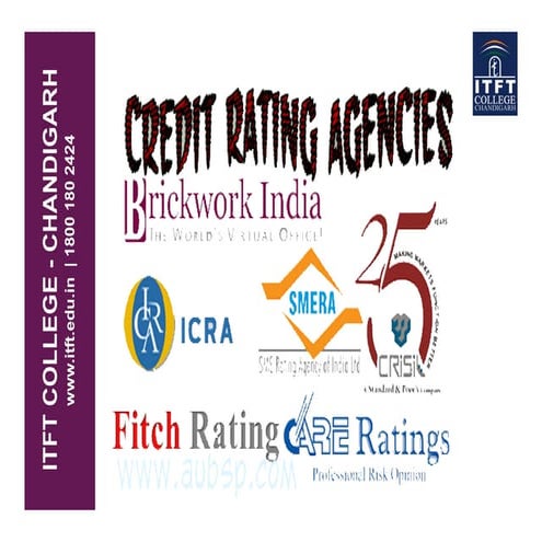 Credit rating | PPTX